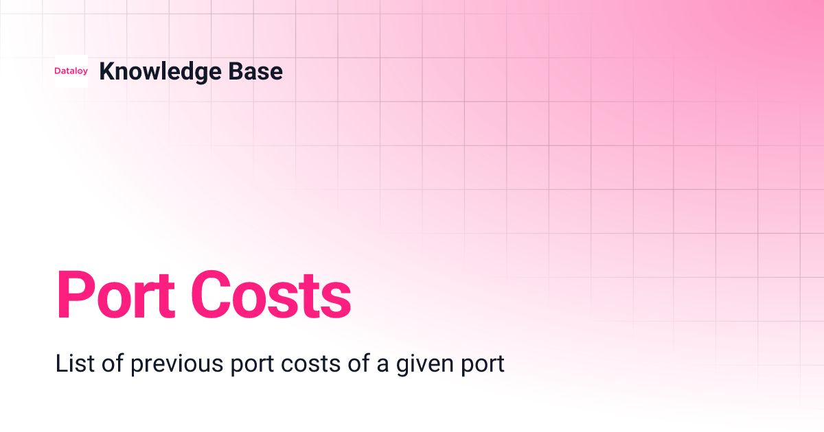 Port Costs | Knowledge Base