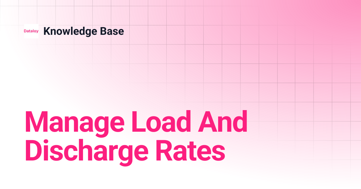 Manage Load And Discharge Rates | Knowledge Base