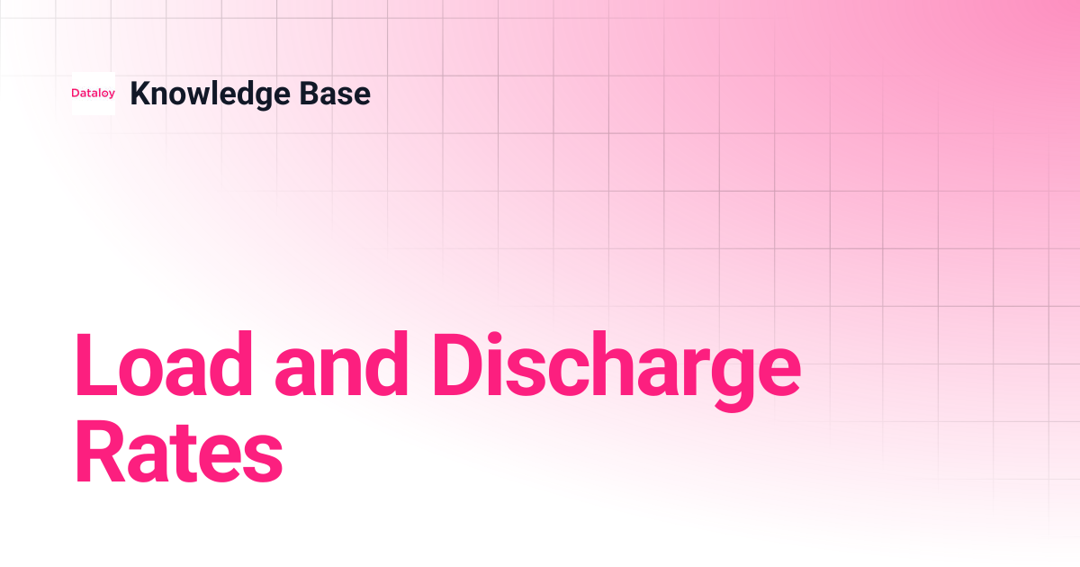 Load and Discharge Rates | Knowledge Base