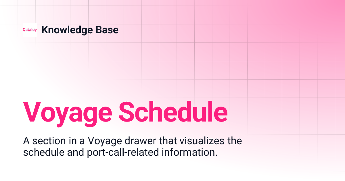 Voyage Schedule | Knowledge Base
