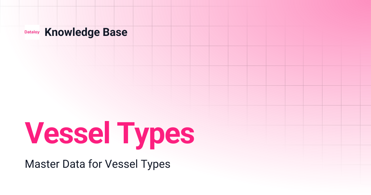 Vessel Types | Release 8.21 | Knowledge Base