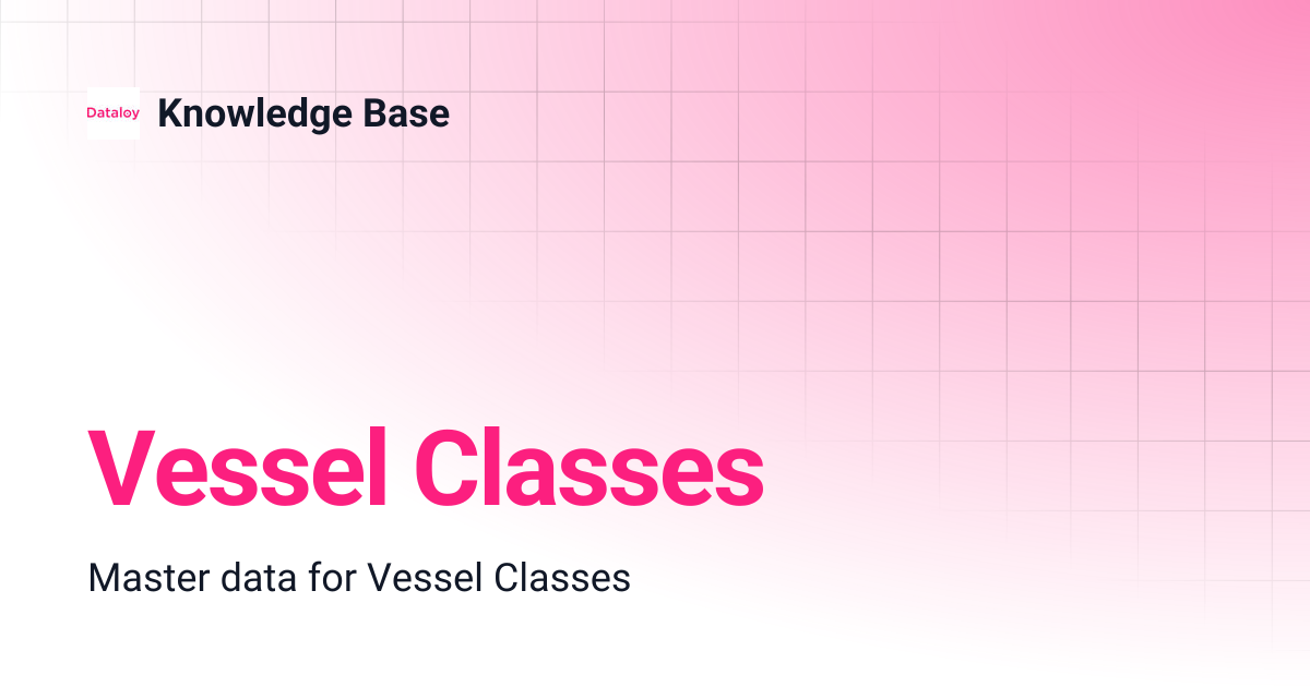 Vessel Classes | Release 8.21 | Knowledge Base