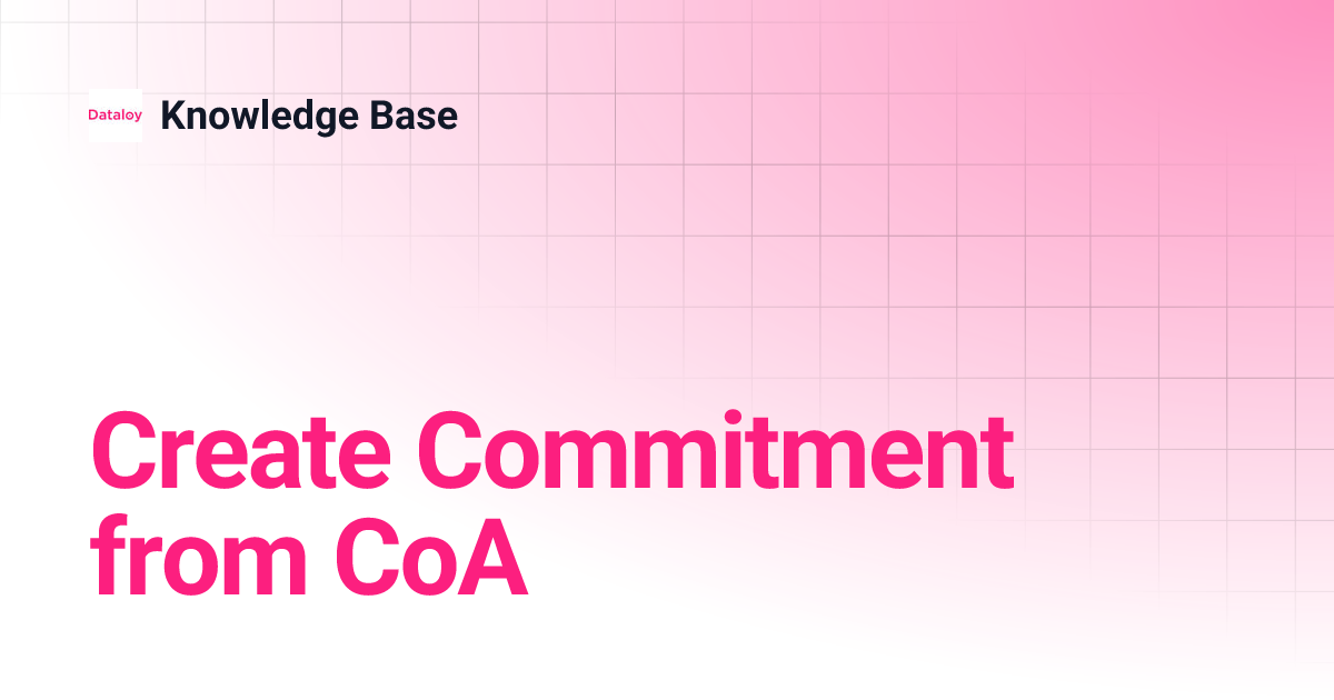 Create Commitment from CoA | Knowledge Base