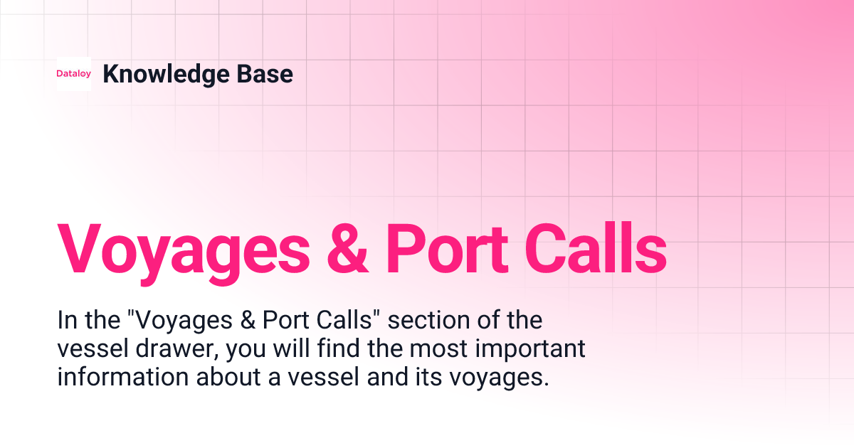 Voyages & Port Calls | Knowledge Base