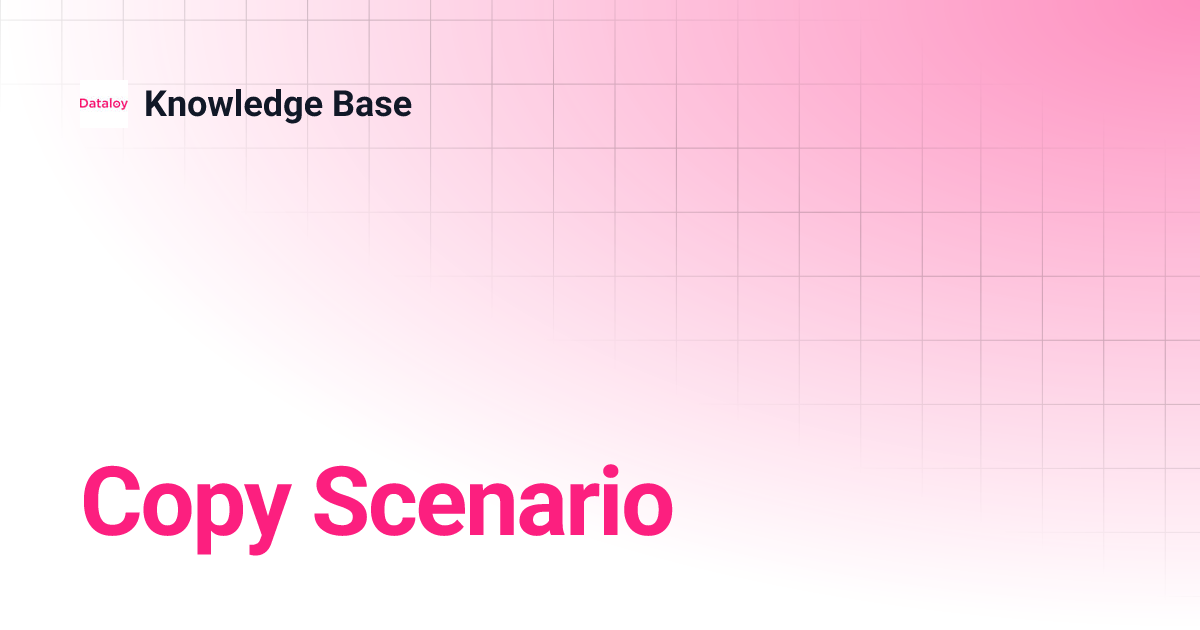 Copy Scenario | Knowledge Base