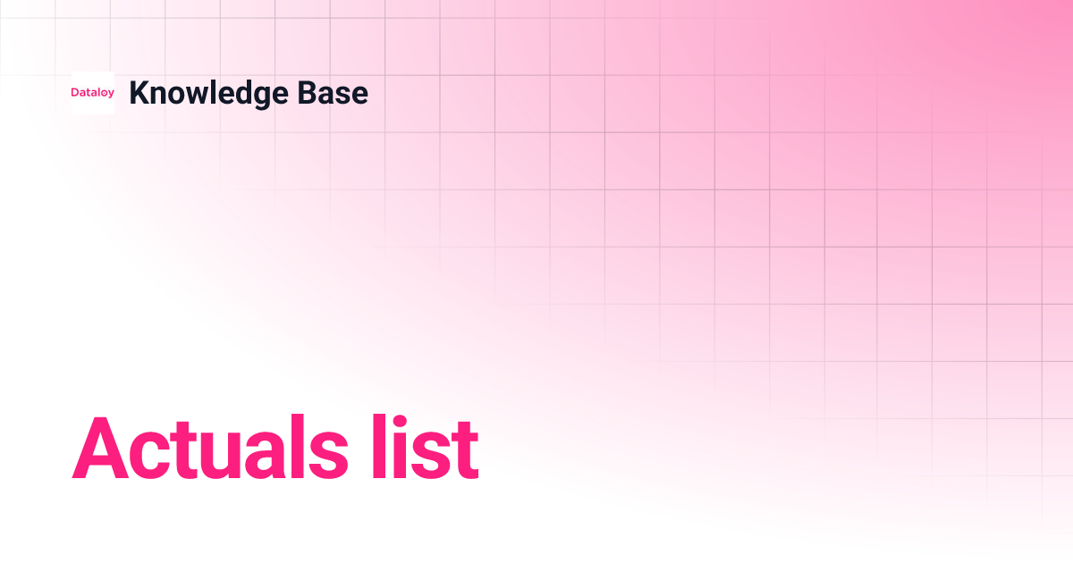 Actuals list | Knowledge Base