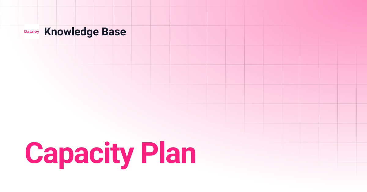 Capacity Plan | Knowledge Base