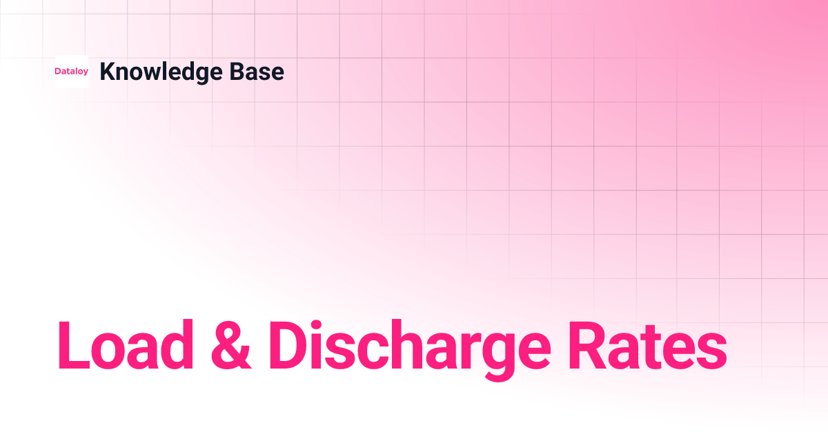 Load & Discharge Rates | Knowledge Base