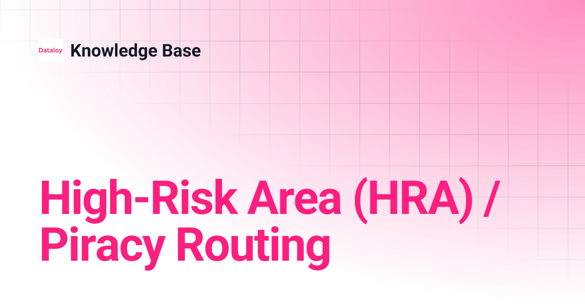 High-Risk Area (HRA) / Piracy Routing | Knowledge Base